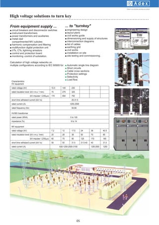 Company Profile - Adex | PDF | Manufacturing Industry | Industries