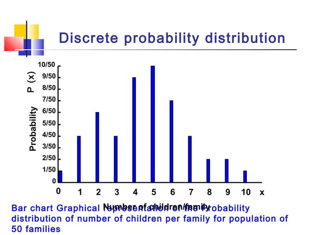 4 1 probability and discrete probability distributions | PPT