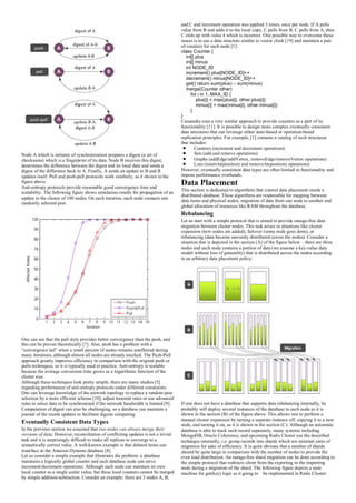 Distributed Algorithms | PDF | Databases | Computer Software and Applications
