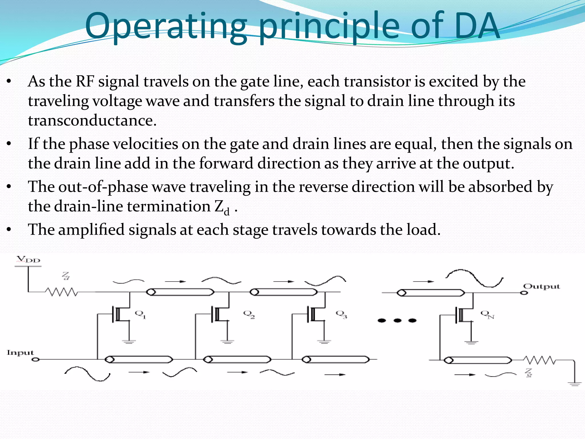 Distributed Amplifiers presenatation | PPTX