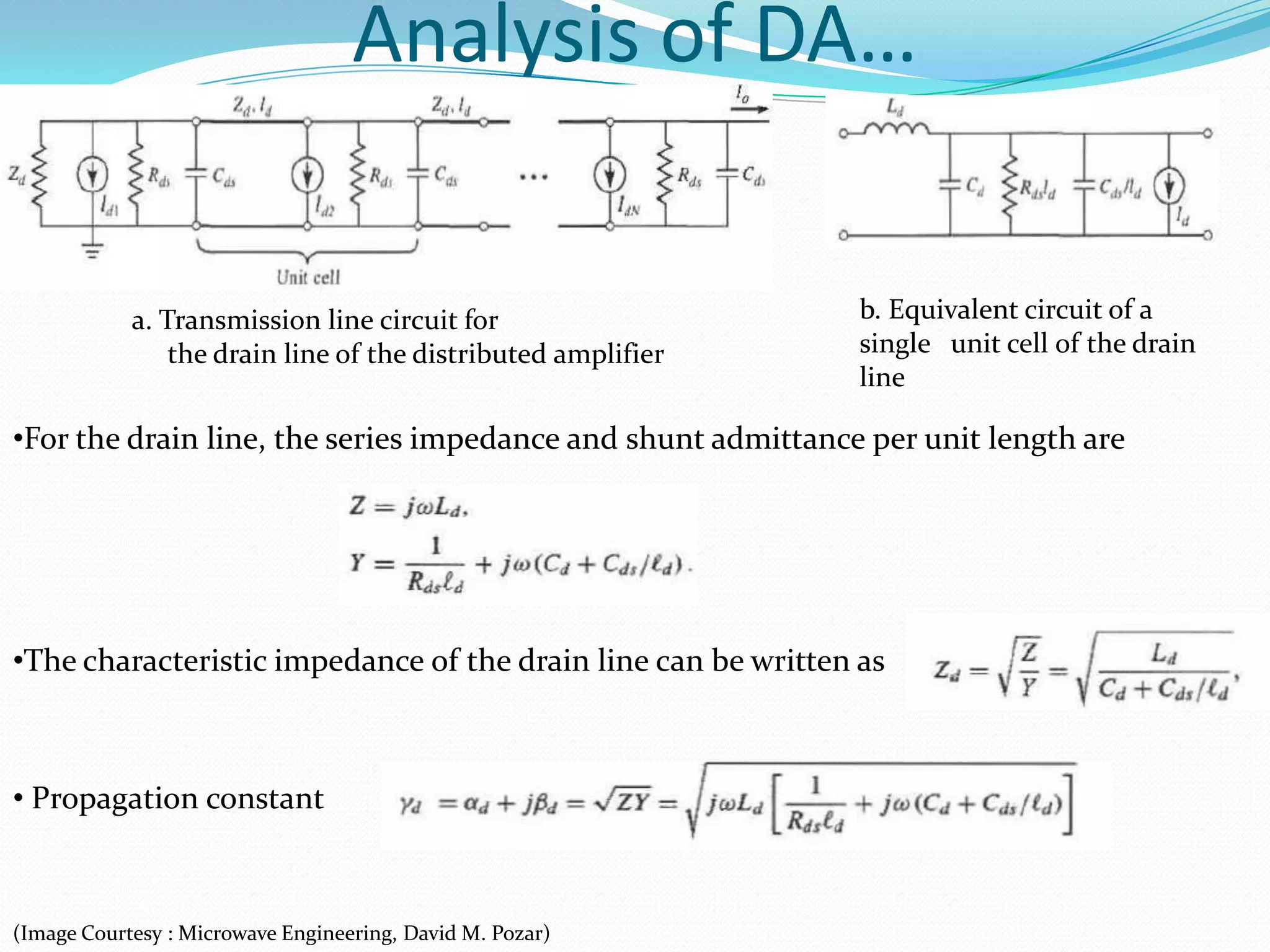 Distributed Amplifiers presenatation | PPTX