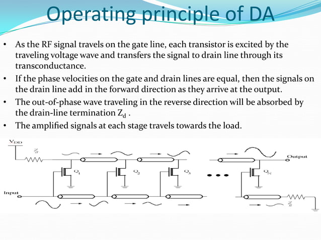 Distributed Amplifiers presenatation | PPTX