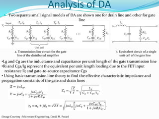 Distributed Amplifiers presenatation | PPTX