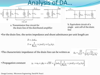 Distributed Amplifiers presenatation | PPTX