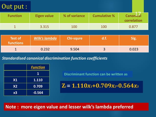 discriminant analysis | PPTX | Physics | Science
