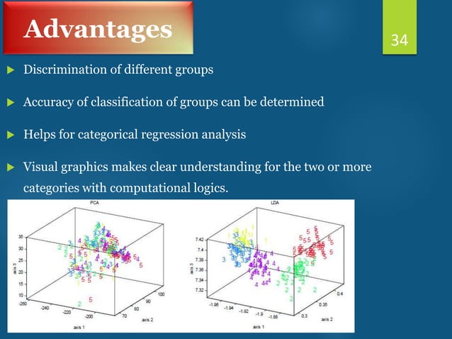 discriminant analysis | PPTX | Physics | Science