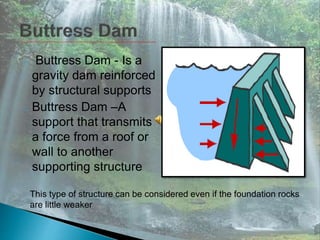 DaMS | PPT