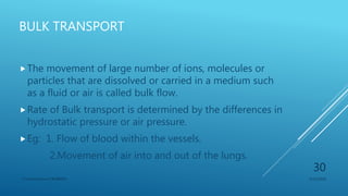 Transport across cell membrane | PPTX | Chemistry | Science
