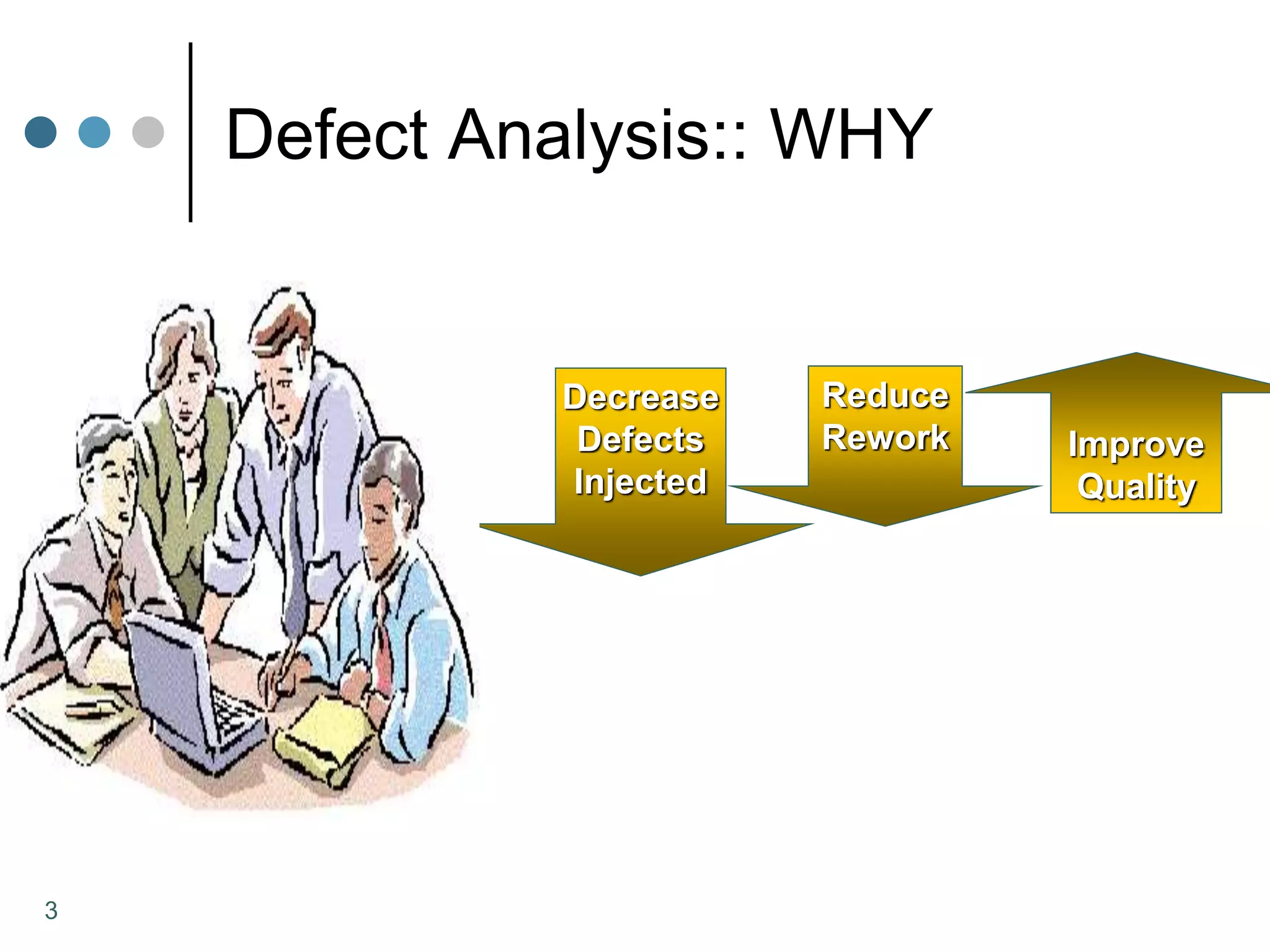 Defect Causal Analysis | PPT
