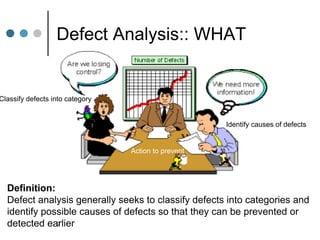 Defect Causal Analysis | PPT