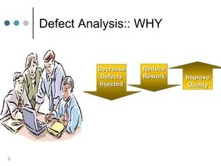 Defect Causal Analysis | PPT