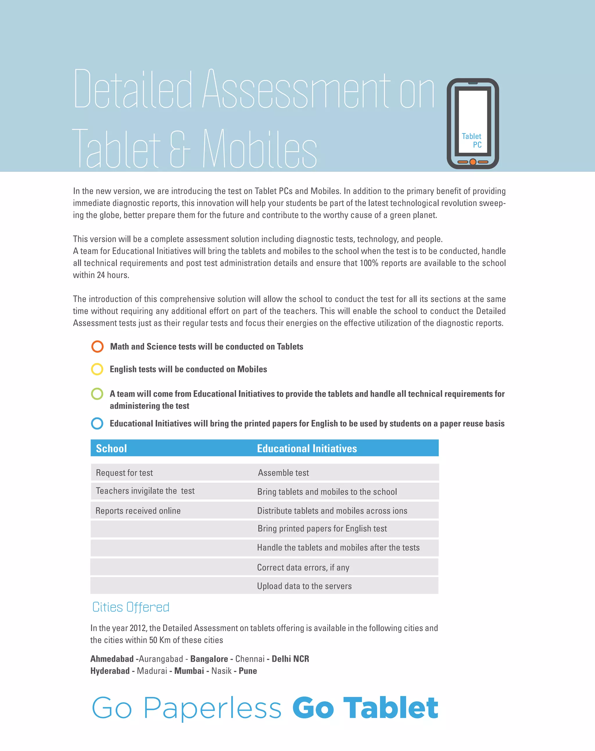 Detailed ASSESSMENT | PDF