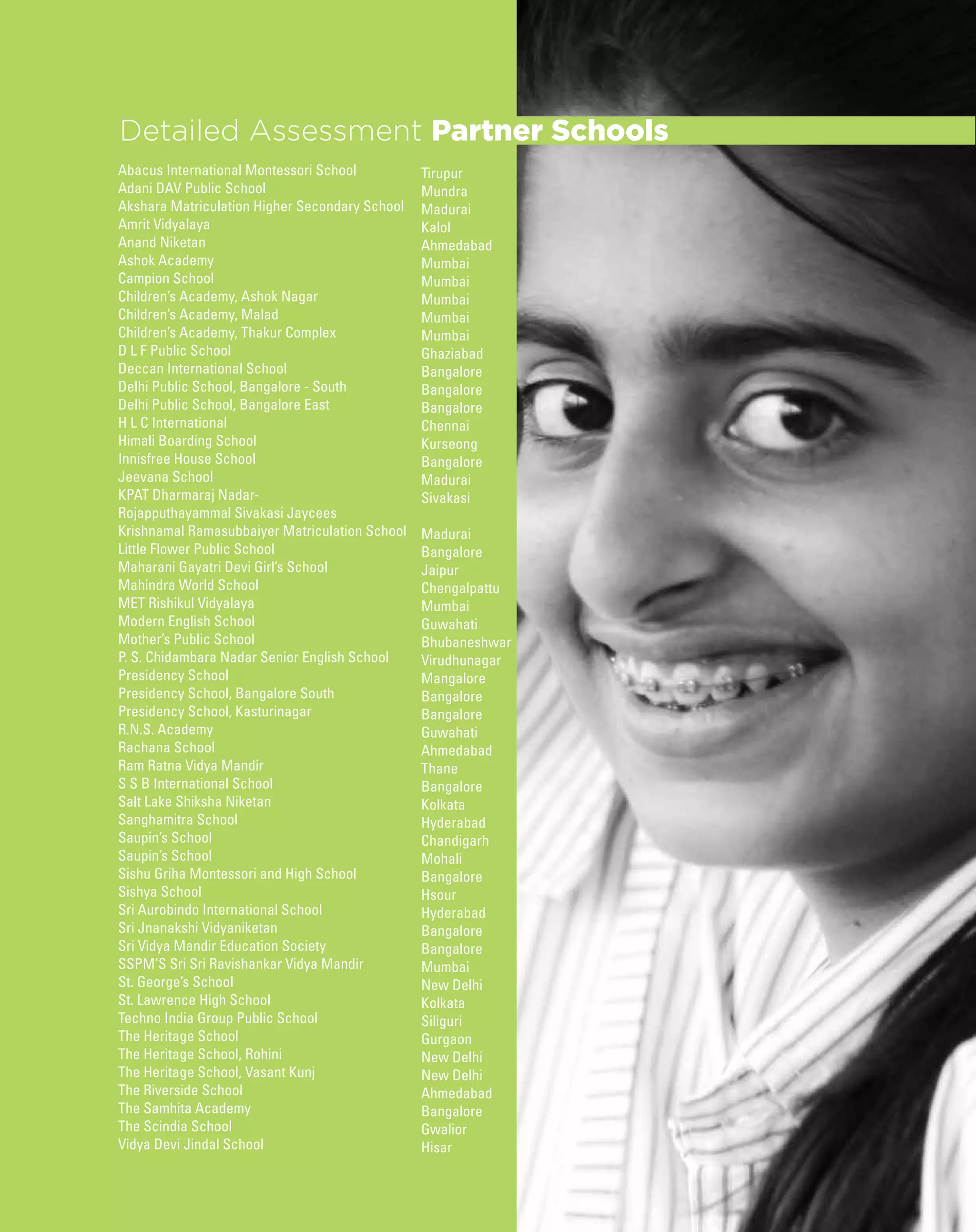 Detailed ASSESSMENT | PDF