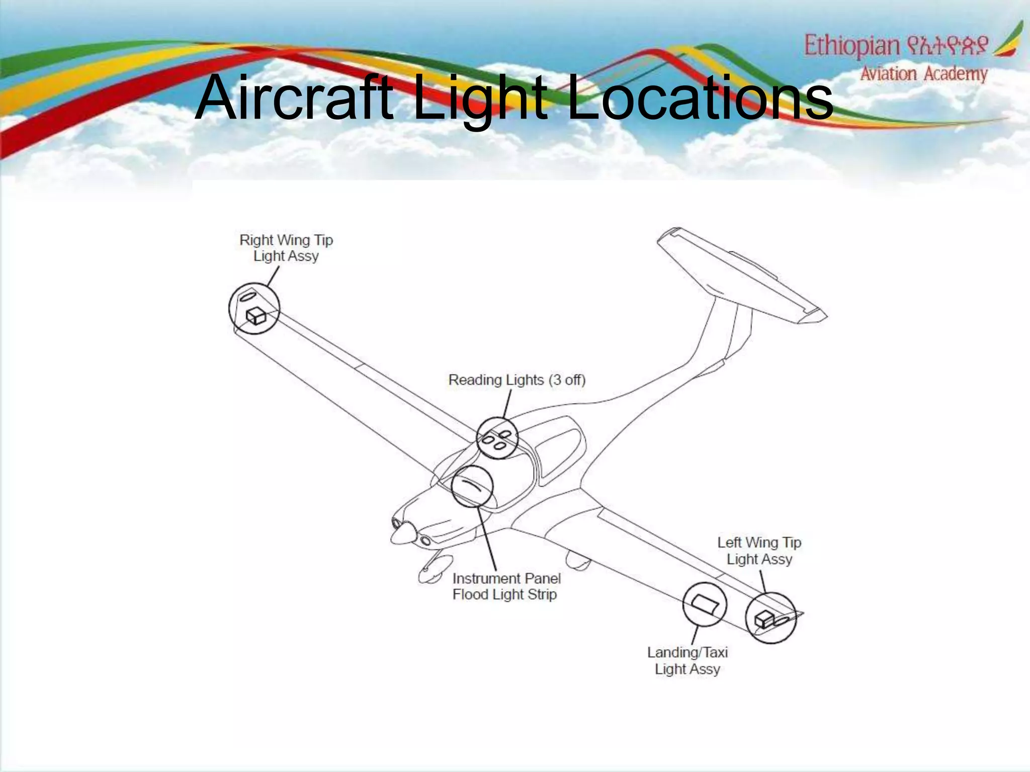DA-40NG Airplane Lights.ppt