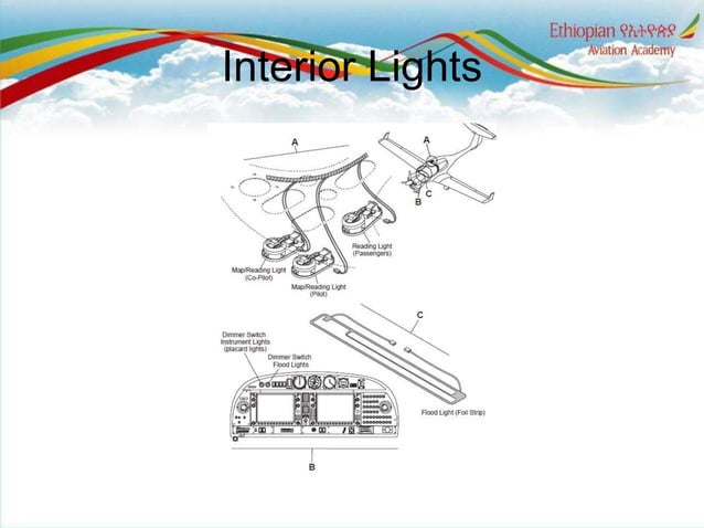 DA-40NG Airplane Lights.ppt