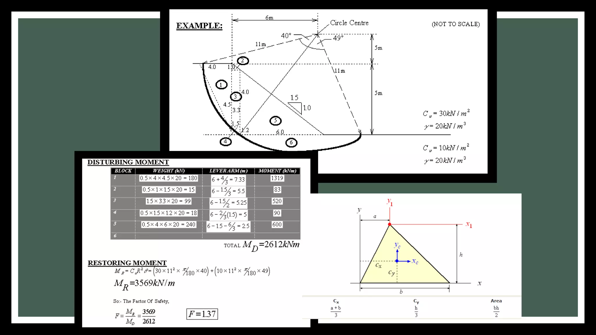 Circular and Toppling failure 1.pdf | Civil Engineering Industry ...
