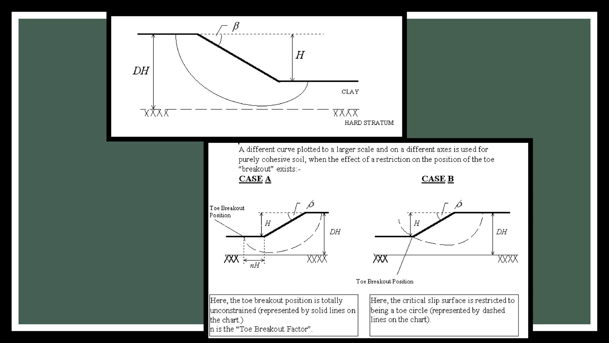 Circular and Toppling failure 1.pdf | Civil Engineering Industry ...