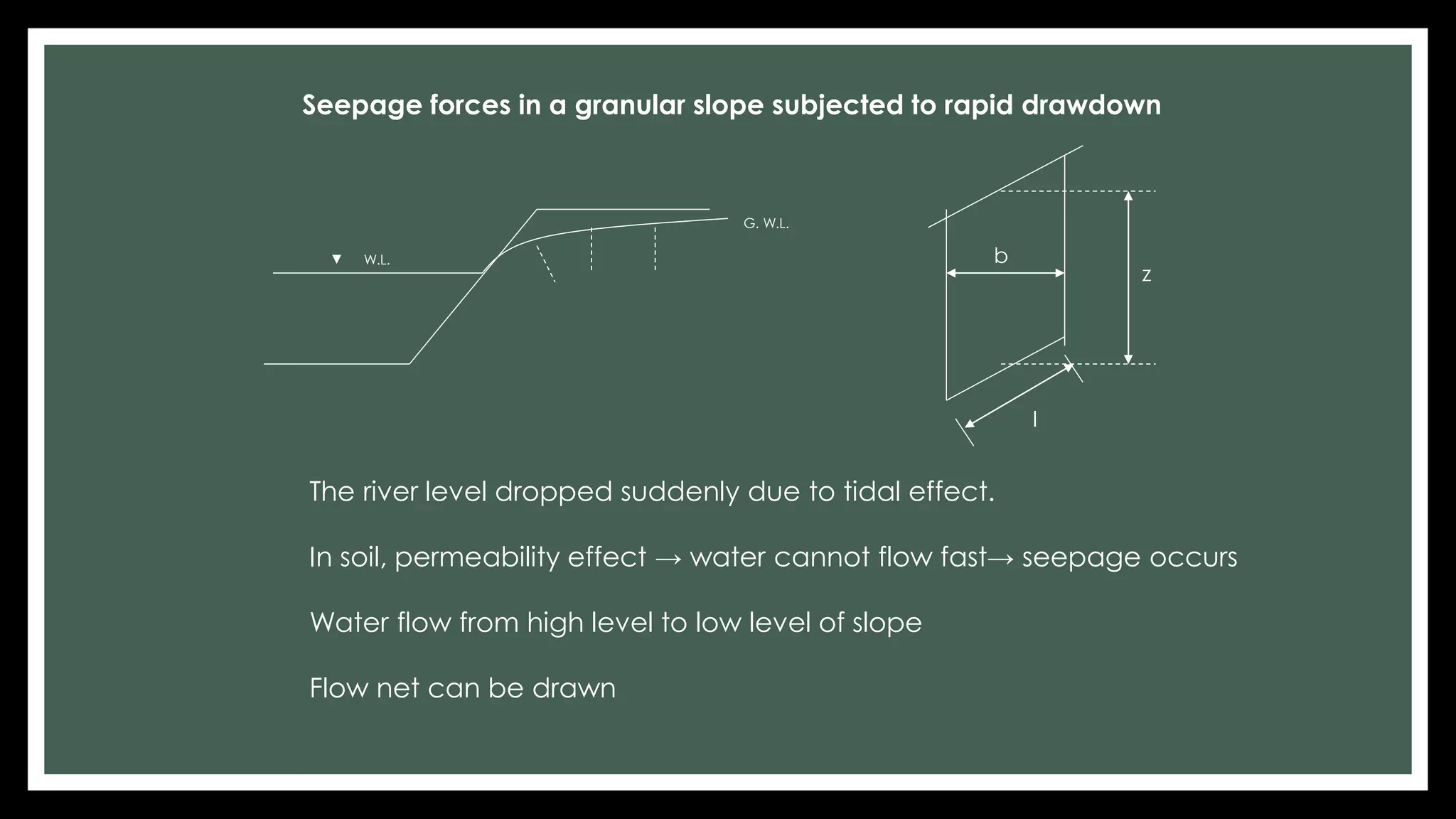 Circular and Toppling failure 1.pdf | Civil Engineering Industry ...