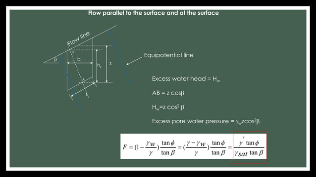 Circular and Toppling failure 1.pdf | Civil Engineering Industry ...