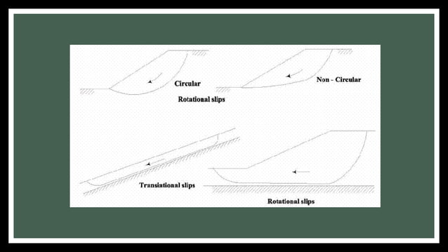 Circular and Toppling failure 1.pdf | Civil Engineering Industry ...
