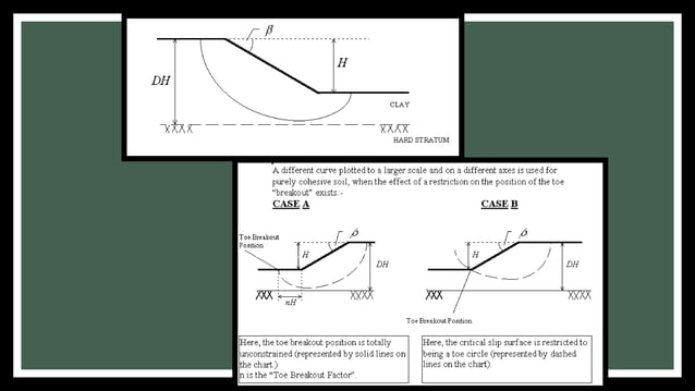 Circular and Toppling failure 1.pdf | Civil Engineering Industry ...