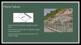 Circular and Toppling failure 1.pdf