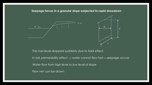 Circular and Toppling failure 1.pdf | Civil Engineering Industry ...