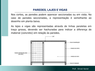 DA - Unidade 4- CORTES.pptx