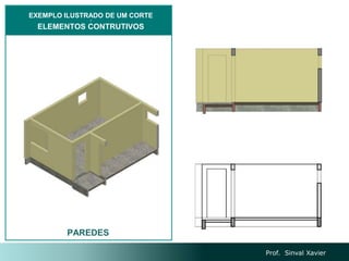 DA - Unidade 4- CORTES.pptx