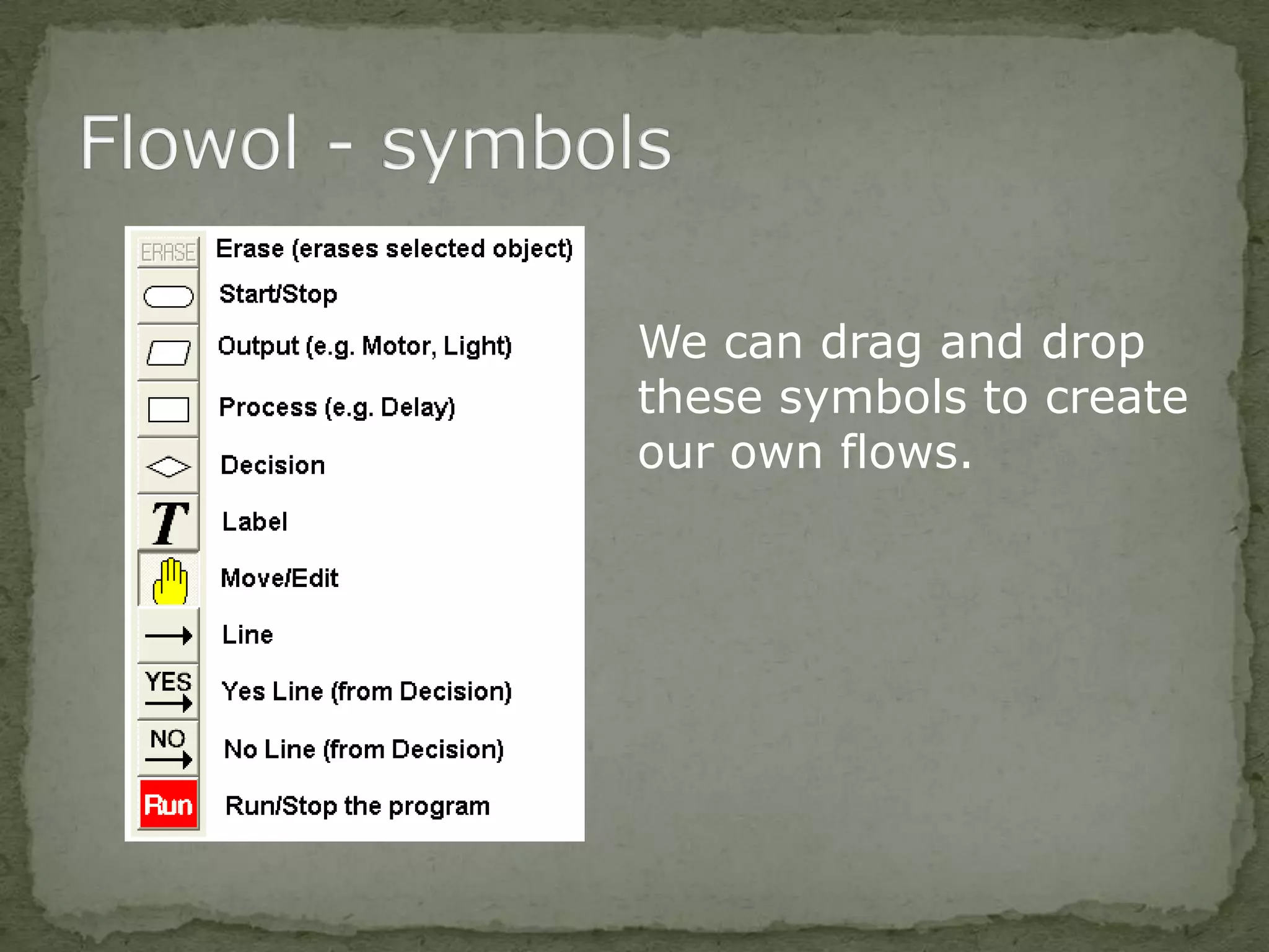 Introduction to Flowol for Key Stage 3 | PPTX