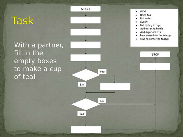 Introduction to Flowol for Key Stage 3 | PPTX