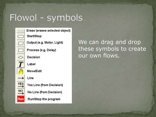 Introduction to Flowol for Key Stage 3 | PPTX