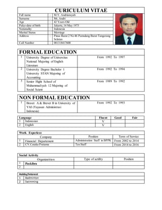 CURICULUM VITAE baru | DOCX
