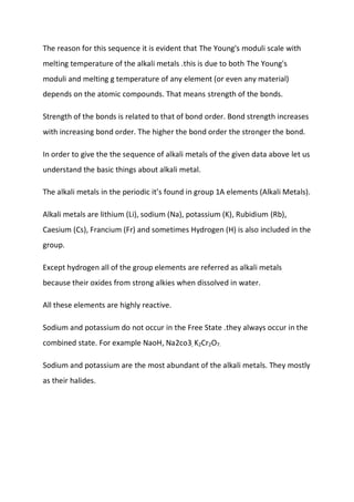 material science digital assignment | PDF