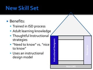 Best In Class Training | PPTX