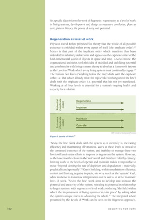 Designing for Hope - ch6 Chrisna du Plessis and Dominique Hes | PDF