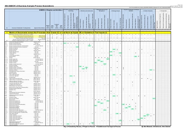 BA - BABCOCK by Mark Fasanya