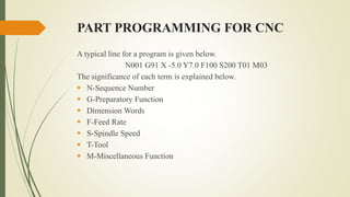 CNC MILLING | PPTX | Woodworking | Arts and Crafts