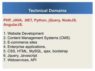 Daaksh Technologies | PPT