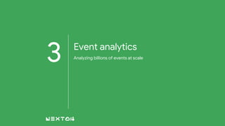 Build your own event analytics pipeline using BigQuery, Dataflow, and k8s. JellyButton case ...