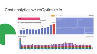 Build your own event analytics pipeline using BigQuery, Dataflow, and k8s. JellyButton case ...