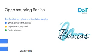 Build your own event analytics pipeline using BigQuery, Dataflow, and k8s. JellyButton case ...