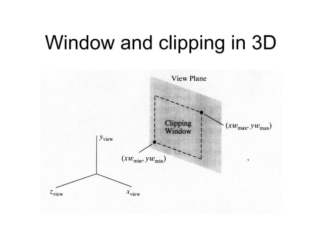projections - engineering drawing | PPT