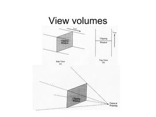projections - engineering drawing | PPT