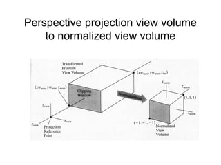 projections - engineering drawing | PPT