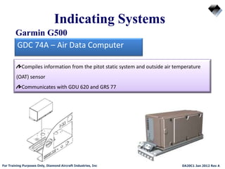 Da20 c1 indicating systems | PPT