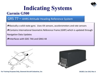 Da20 c1 indicating systems | PPT