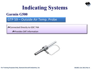 Da20 c1 indicating systems | PPT