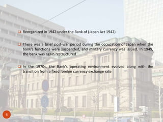 Presentation on Bank of Japan | PPTX