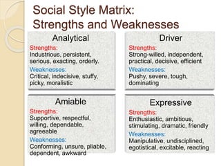Social style matrix | PPTX